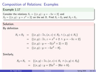 Relations between two sets | PPT