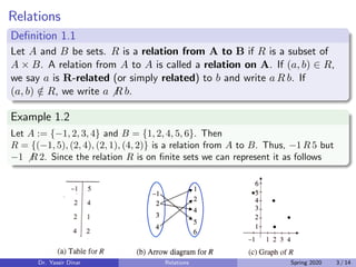 Relations between two sets | PPT