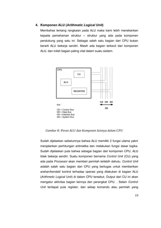 MAKALAH MEMORI - SISTEM DIGITAL | PDF