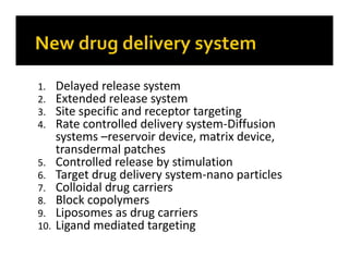 Class NEWER ROUTES OF DRUG ADMINISTRATION | PDF