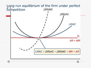 Class mkt structures i | PPT