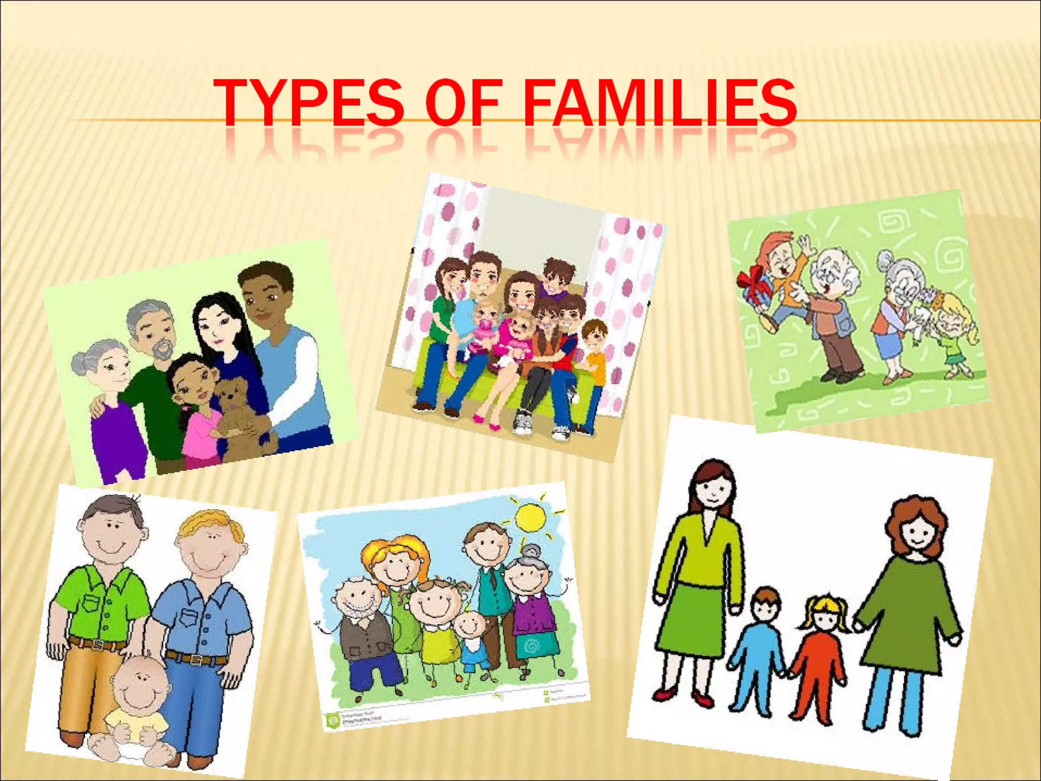 Different types of Families | PPT