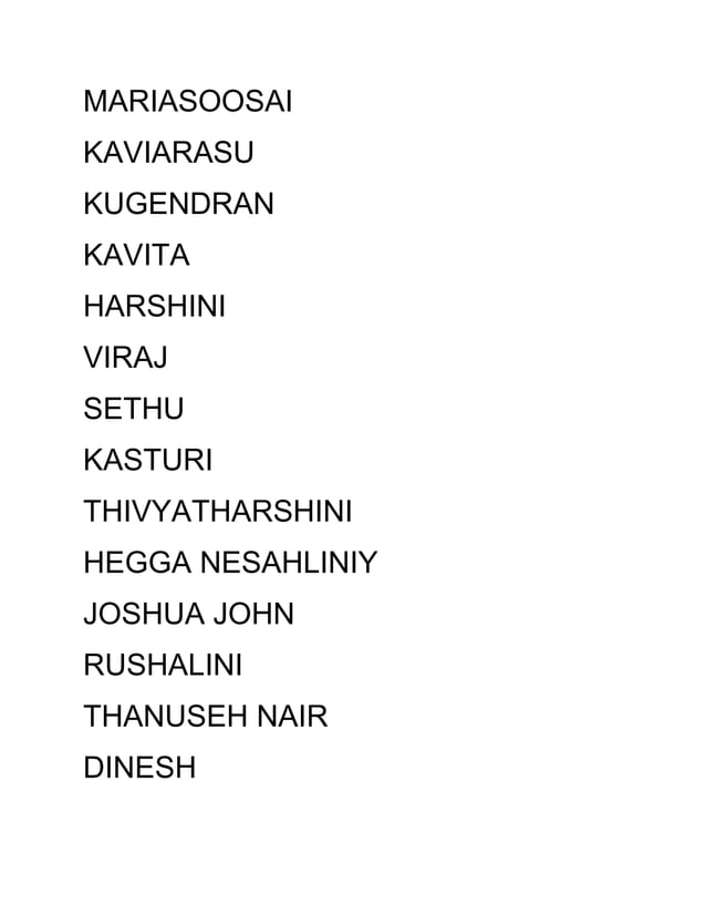 Class name list | PDF | Free Download