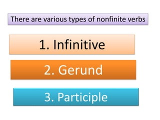 English-1(Grammar) Class nine Non Finite Participle | PPT