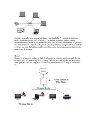 Class note.2.....nazmun nahar 1834902176 | PDF | Computer Networking | Computing