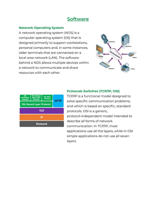 Introduction to Computer Networks: Basic concept of Computer networks Goals of networking | PDF