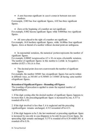 The basics of Chemistry | DOCX