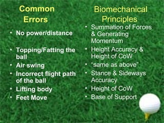 Biomechanics and Golf | PPT