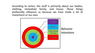 Physical and Extended Self and Material Self.pptx