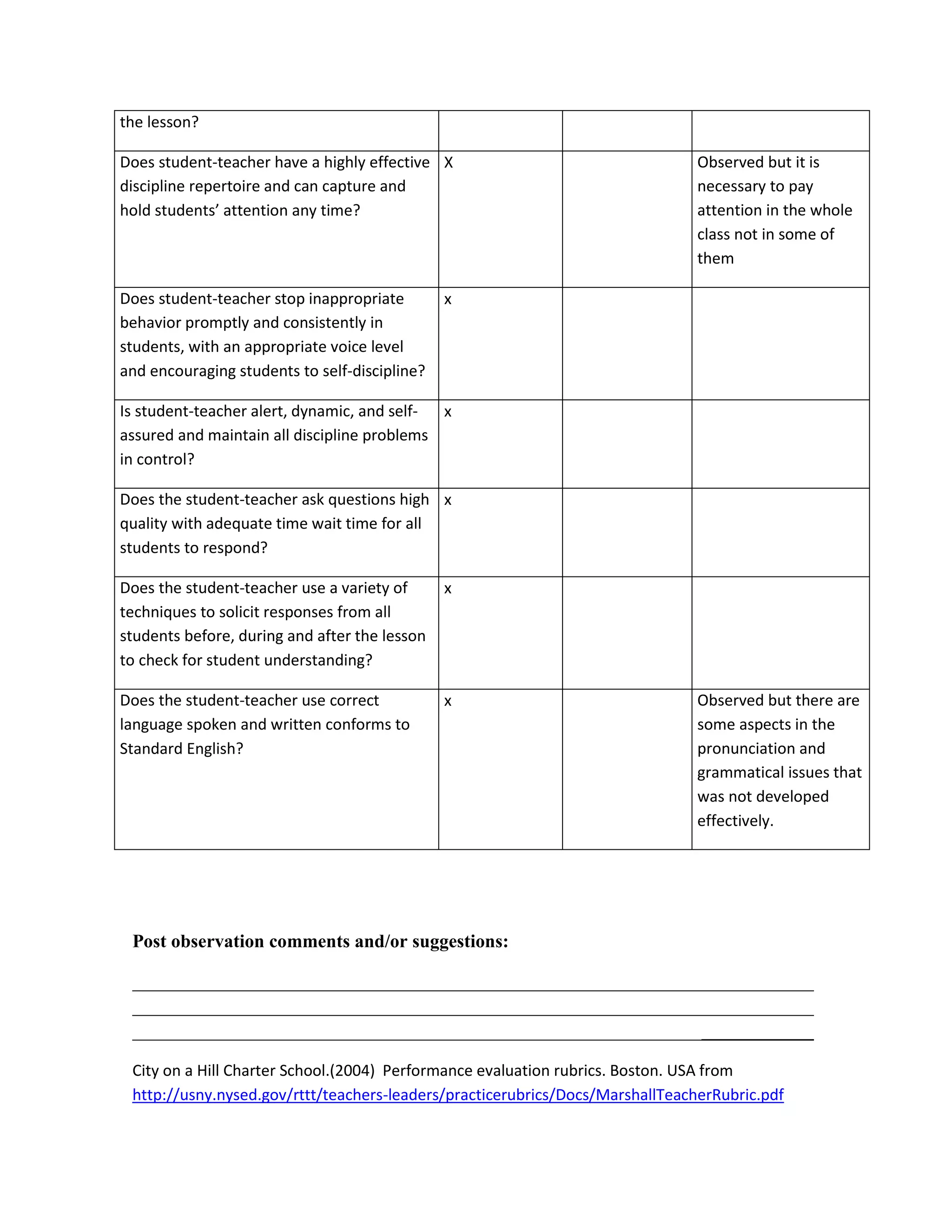Class observation rubric | DOCX | Educational Assessment | Education