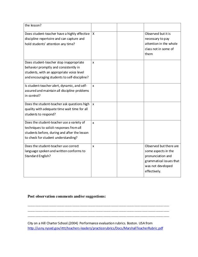 Class observation rubric