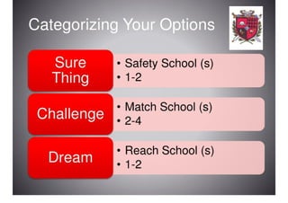Class Of 2013 | PPT