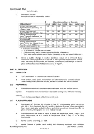 Class of concrete | PDF