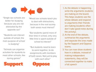 Introduction to Structured Argumentation: Activity | PPT
