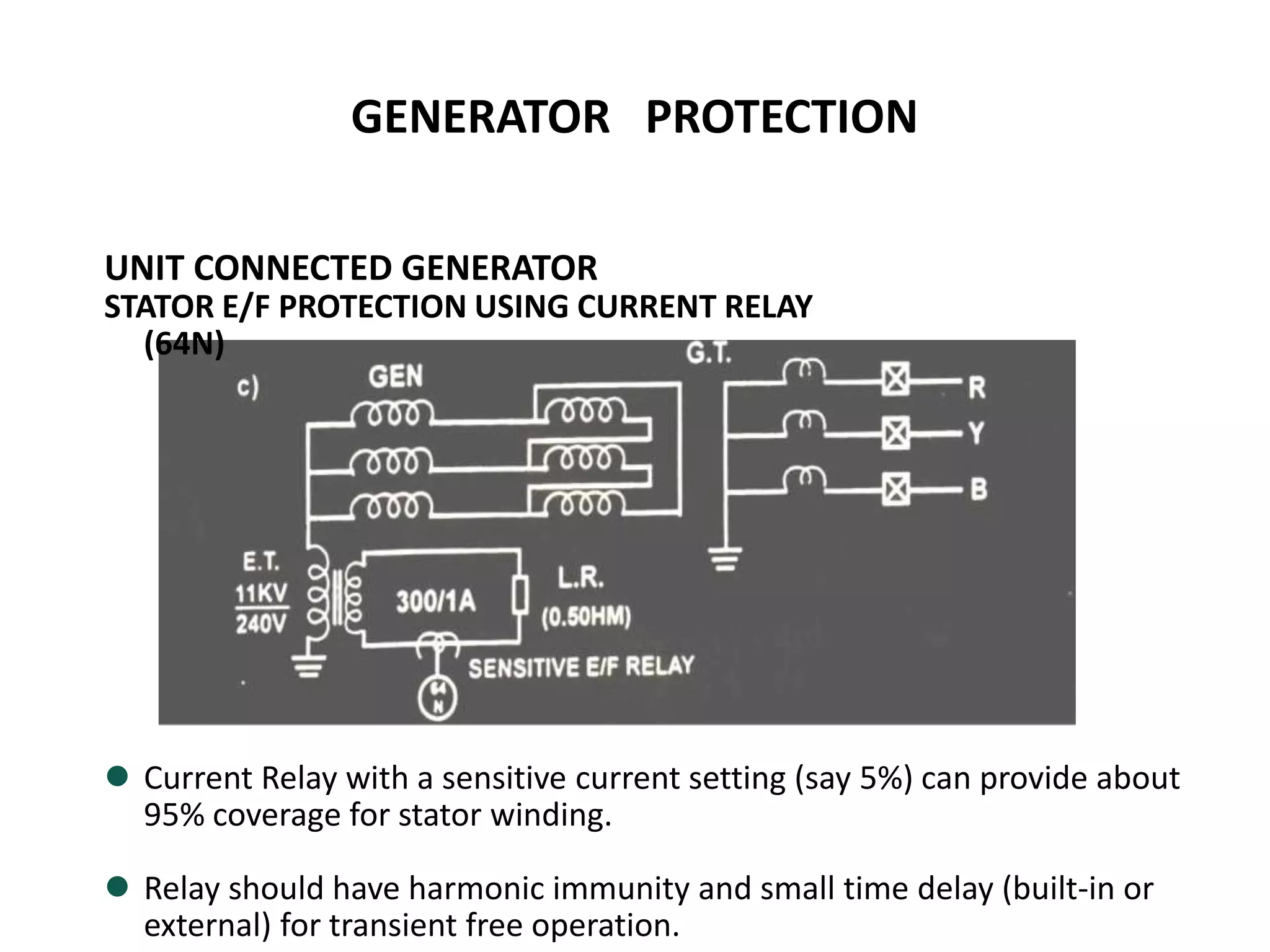 class on Protection.pptx
