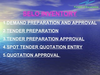 Class on selo2 | PPT