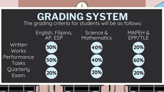 class orientation.pptx