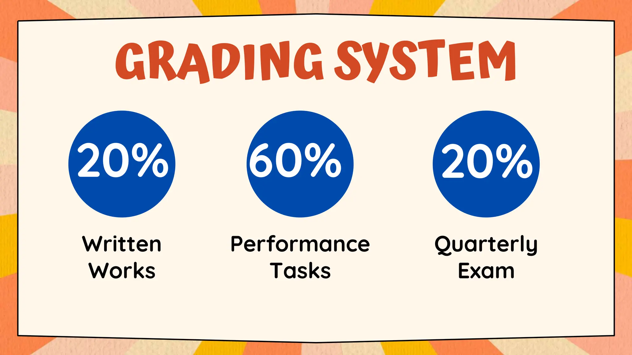 CLASSROOM ORIENTATION and CLASSROOM RULES.pptx