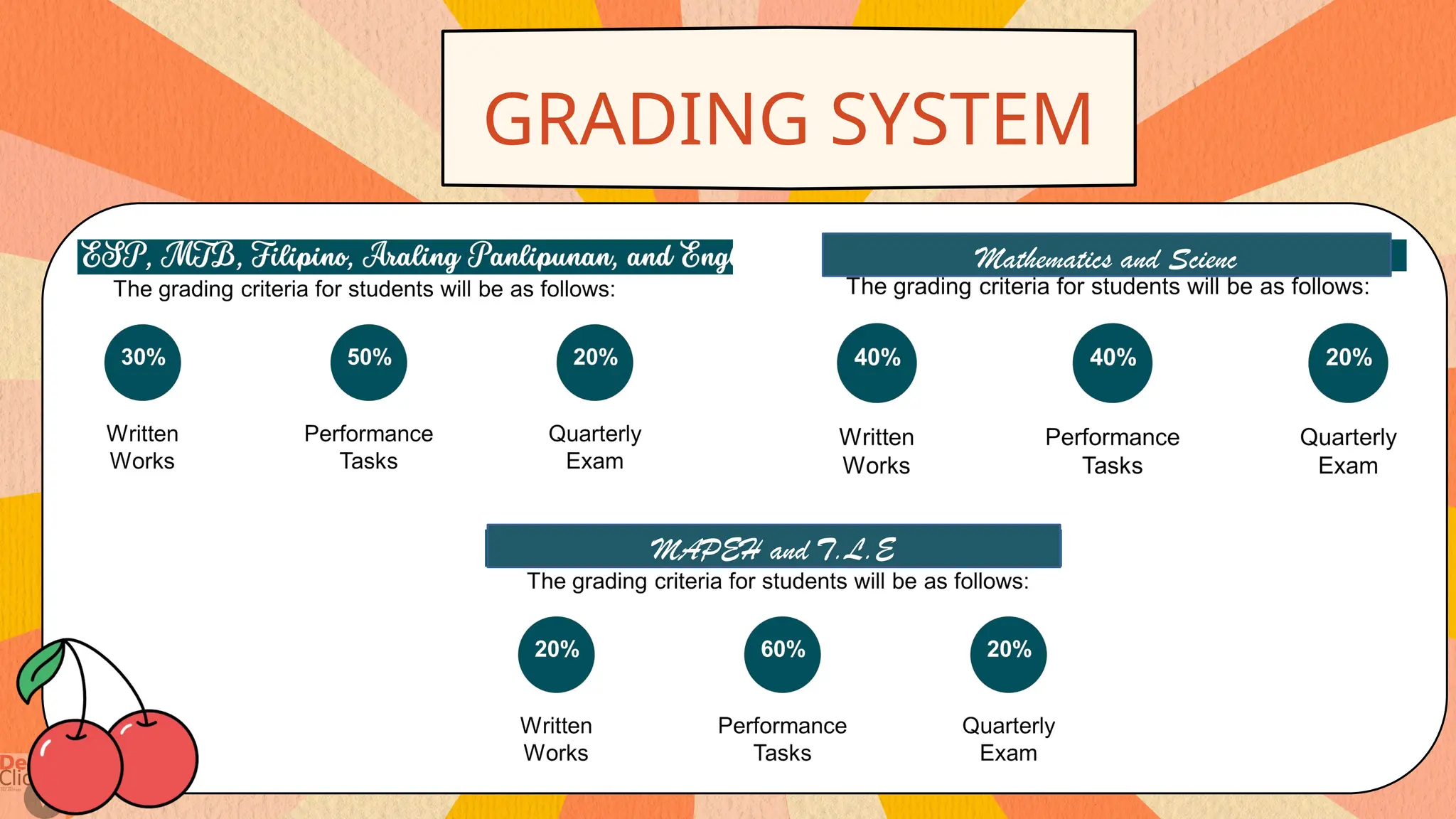 CLASS ORIENTATION FOR OPENING OF CLASSESpptx | PPT