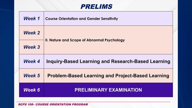 Class Orientation Powerpoint Presentation | PPT