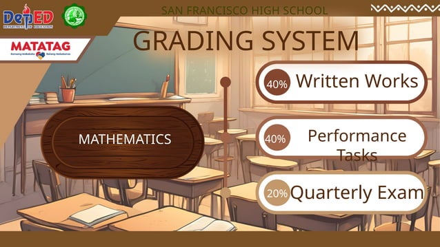 CLASS ORIENTATION FOR SCHOOL YEAR 2024-2025 | PPT