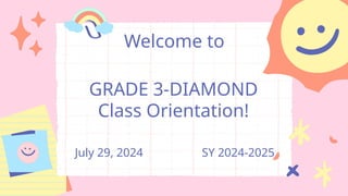 CLASS ORIENTATION SCHOOL YEAR 2024-2025.pptx