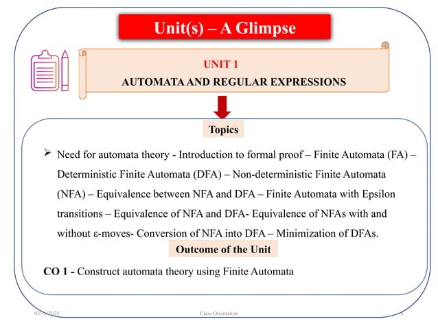 Class Orientation CS3452-Theory of computation.pptx