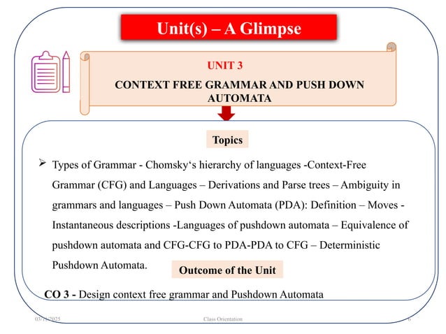 Class Orientation CS3452-Theory of computation.pptx