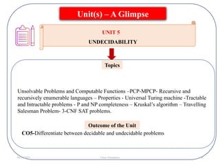 Class Orientation CS3452-Theory of computation.pptx