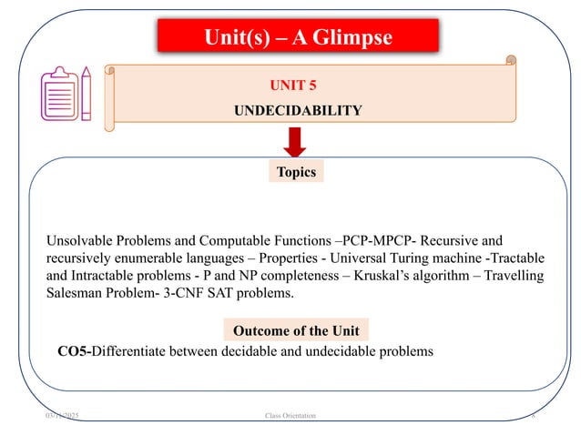 Class Orientation CS3452-Theory of computation.pptx