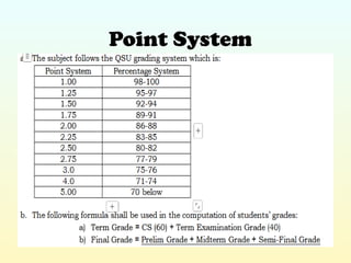 CLASS ORIENTATION (QSU VMGO, CLASSROOM POLICIES, GRADING & POINT SYSTEM ...