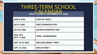 Comprehensive Class Orientation for School Year 2026-2027: Teacher ...