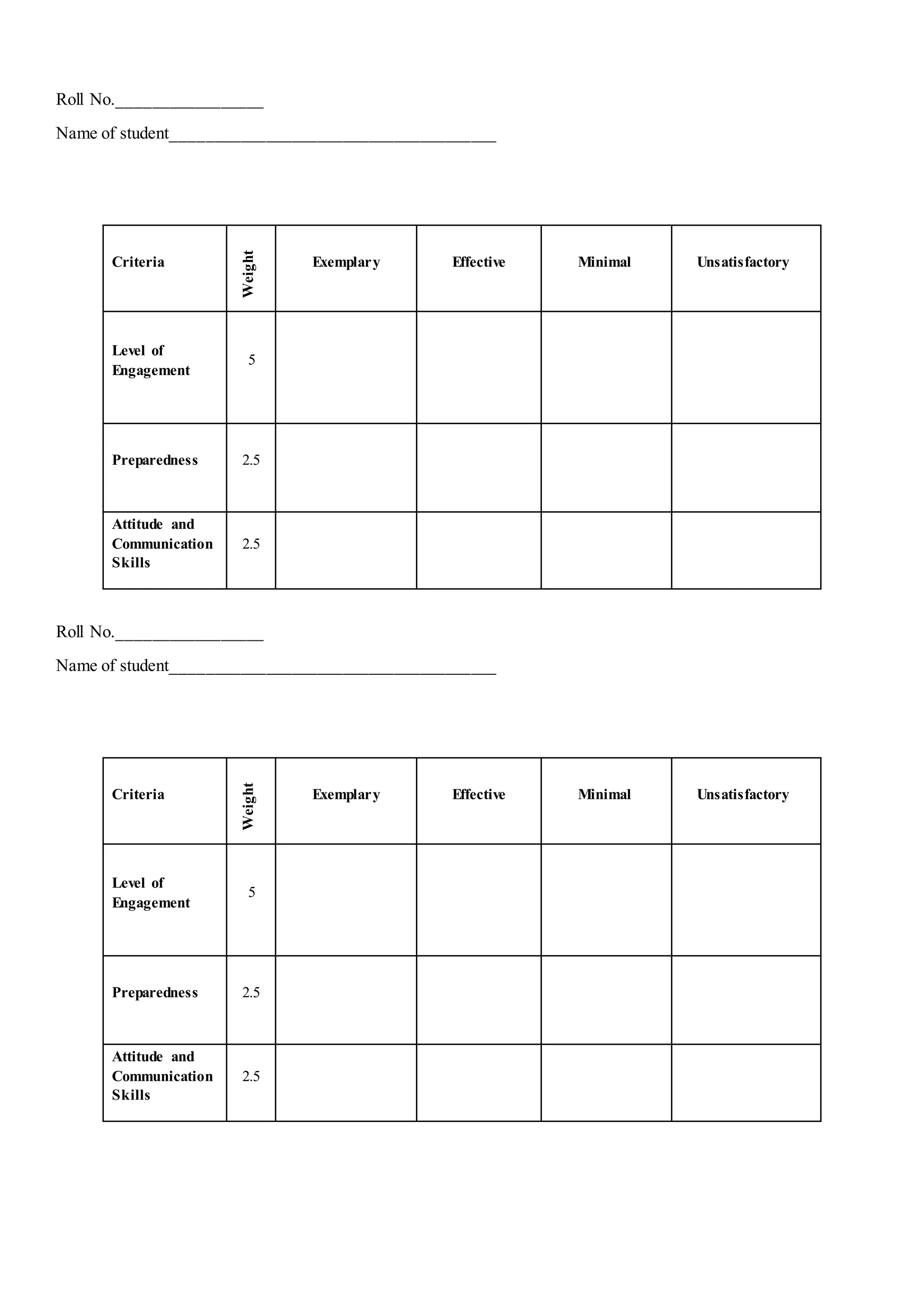 Class Participation Rubric.doc