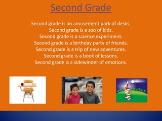 Miss Griffin's Class poems | PPTX