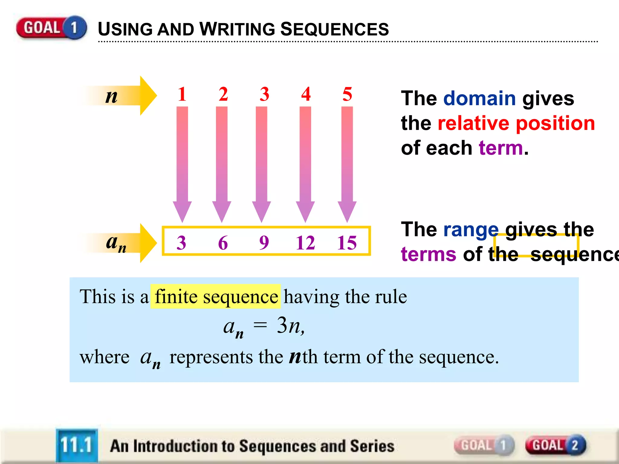 Class_Powerpoint_Sequences_Arithmetic_and_Geometric_with_Series_Finite ...