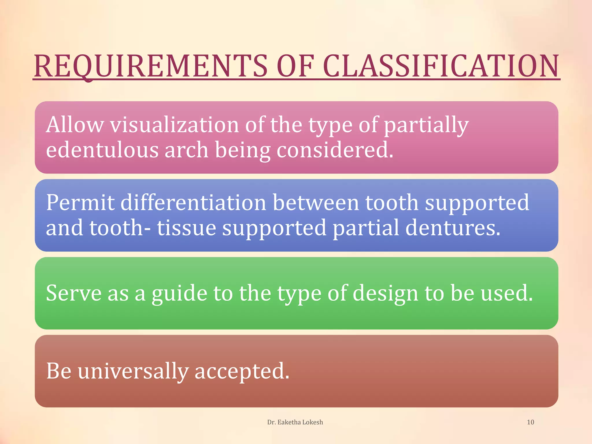 Classification systems for partially edentulous arches | PPTX