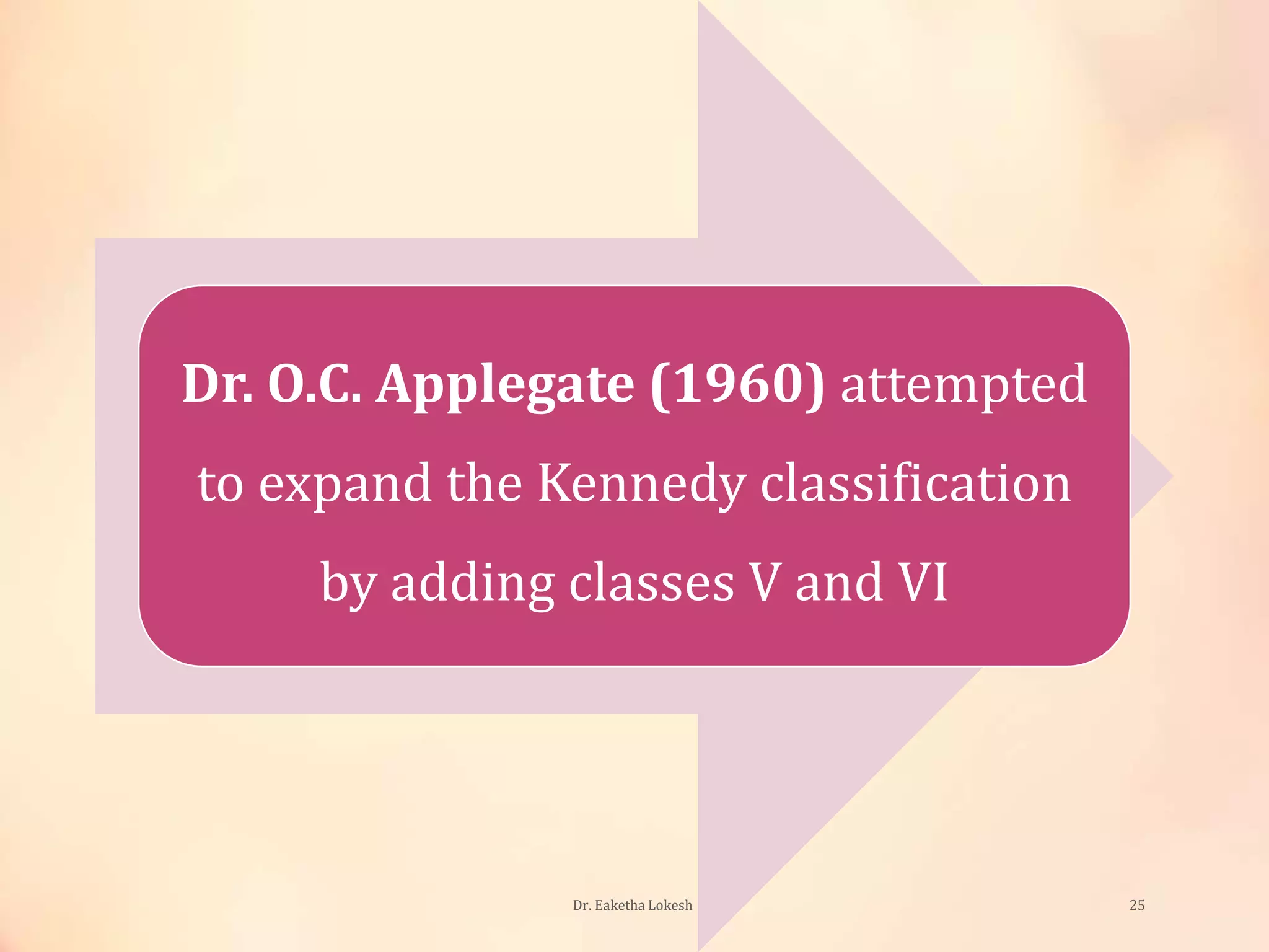 Classification systems for partially edentulous arches | PPTX