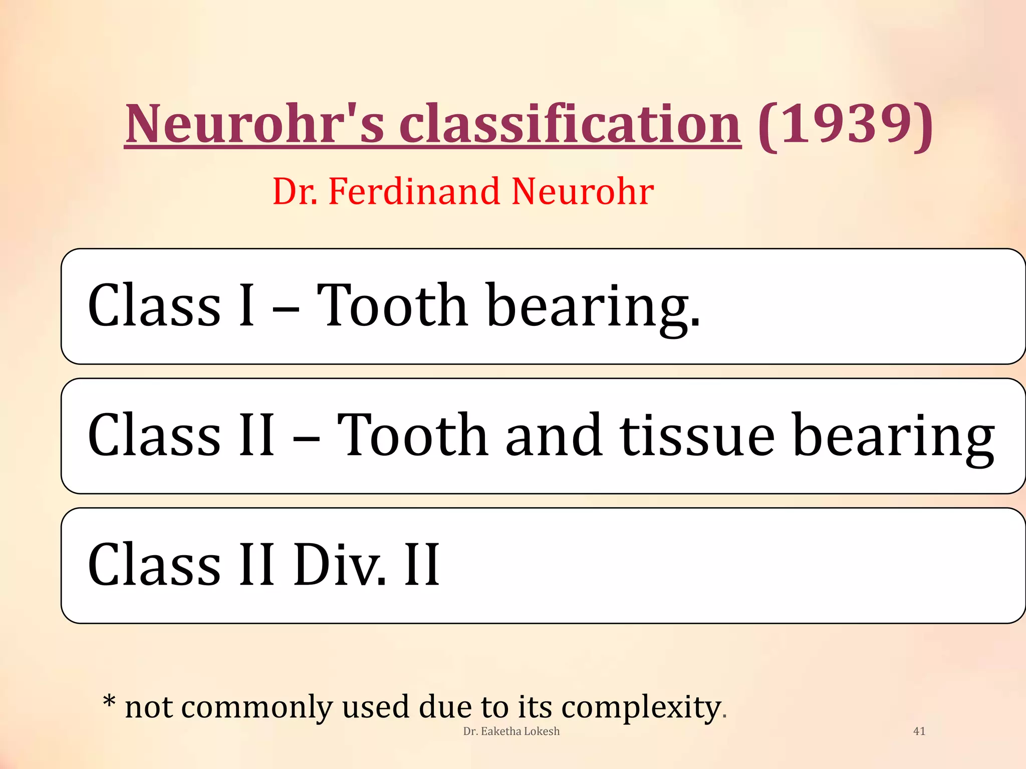 Classification systems for partially edentulous arches | PPTX