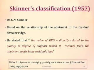 Classification systems for partially edentulous arches | PPTX