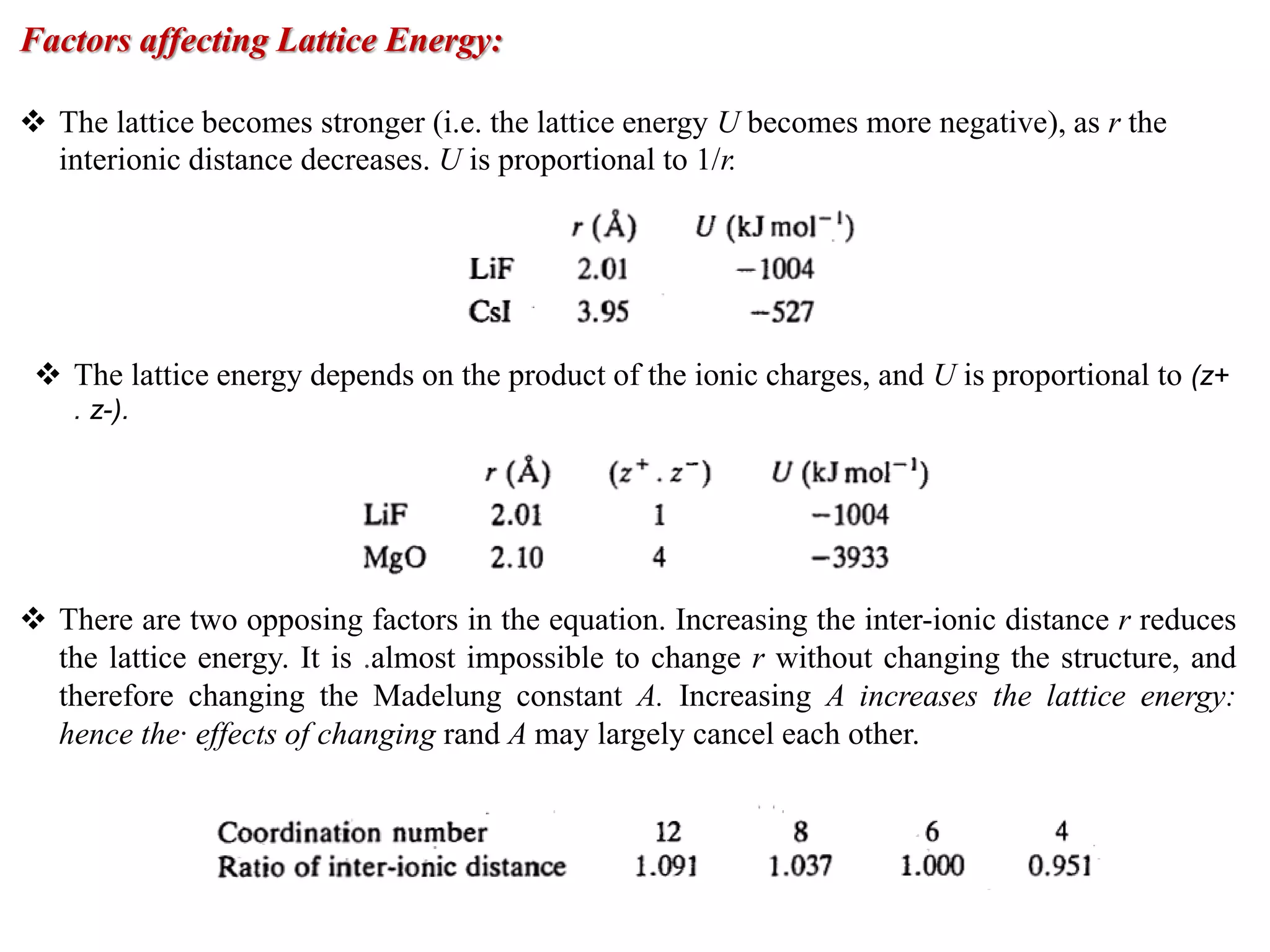 Inorganic chemistry notes for bsc semester ii | PDF
