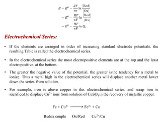 Inorganic chemistry notes for bsc semester ii | PDF