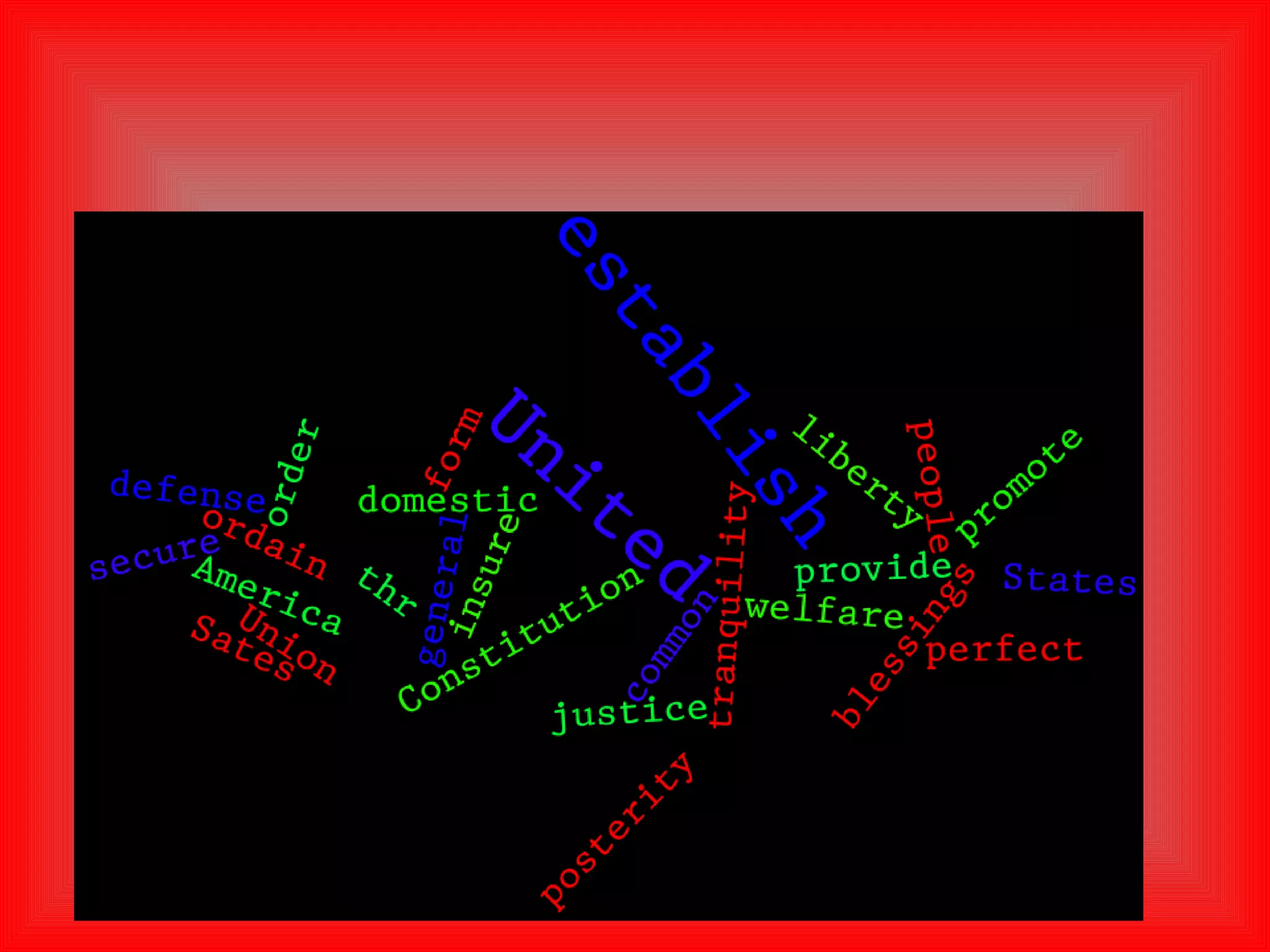 Mrs. McCarthy's Class Preamble Wordle | PPT