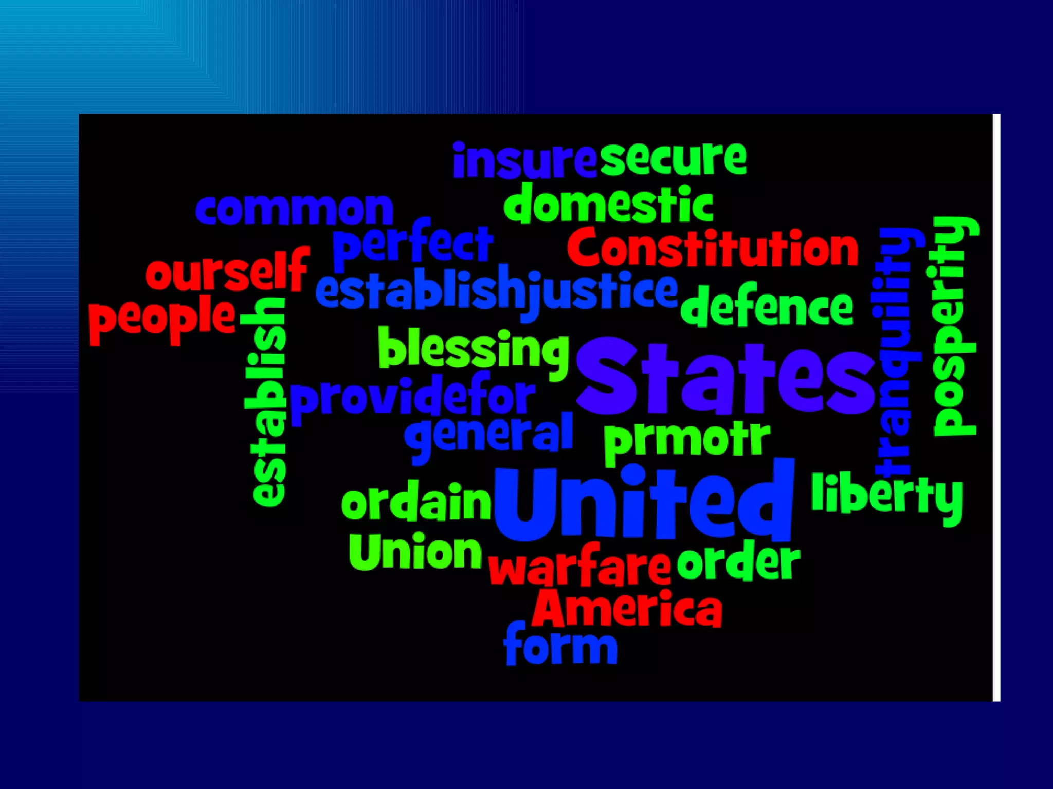 Mrs. McCarthy's Class Preamble Wordle | PPT