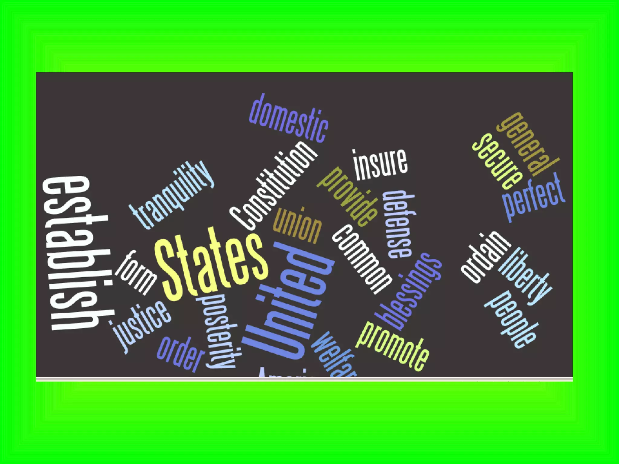 Mrs. McCarthy's Class Preamble Wordle | PPT