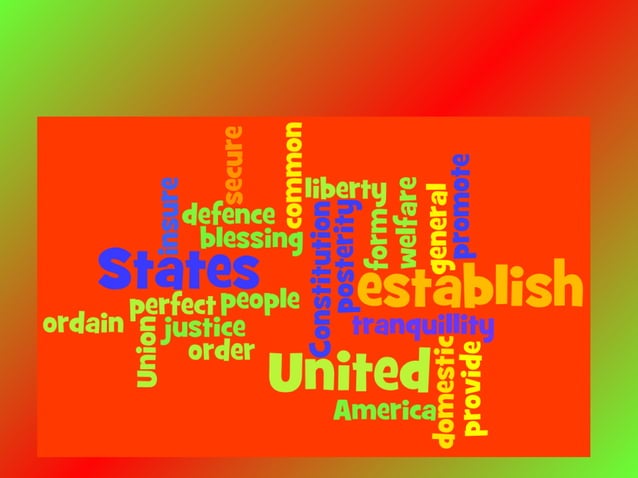 Mrs. McCarthy's Class Preamble Wordle | PPT