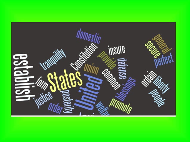 Mrs. McCarthy's Class Preamble Wordle | PPT