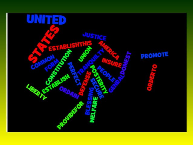 Mrs. McCarthy's Class Preamble Wordle | PPT