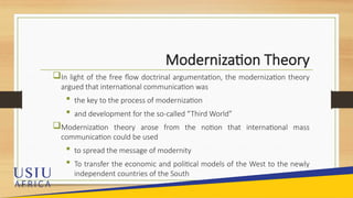 Class Presenation on Theories of International Communication.pptx