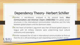 Class Presenation on Theories of International Communication.pptx