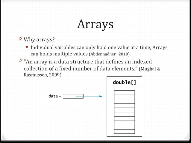 Arrays Class Presentation Ppt